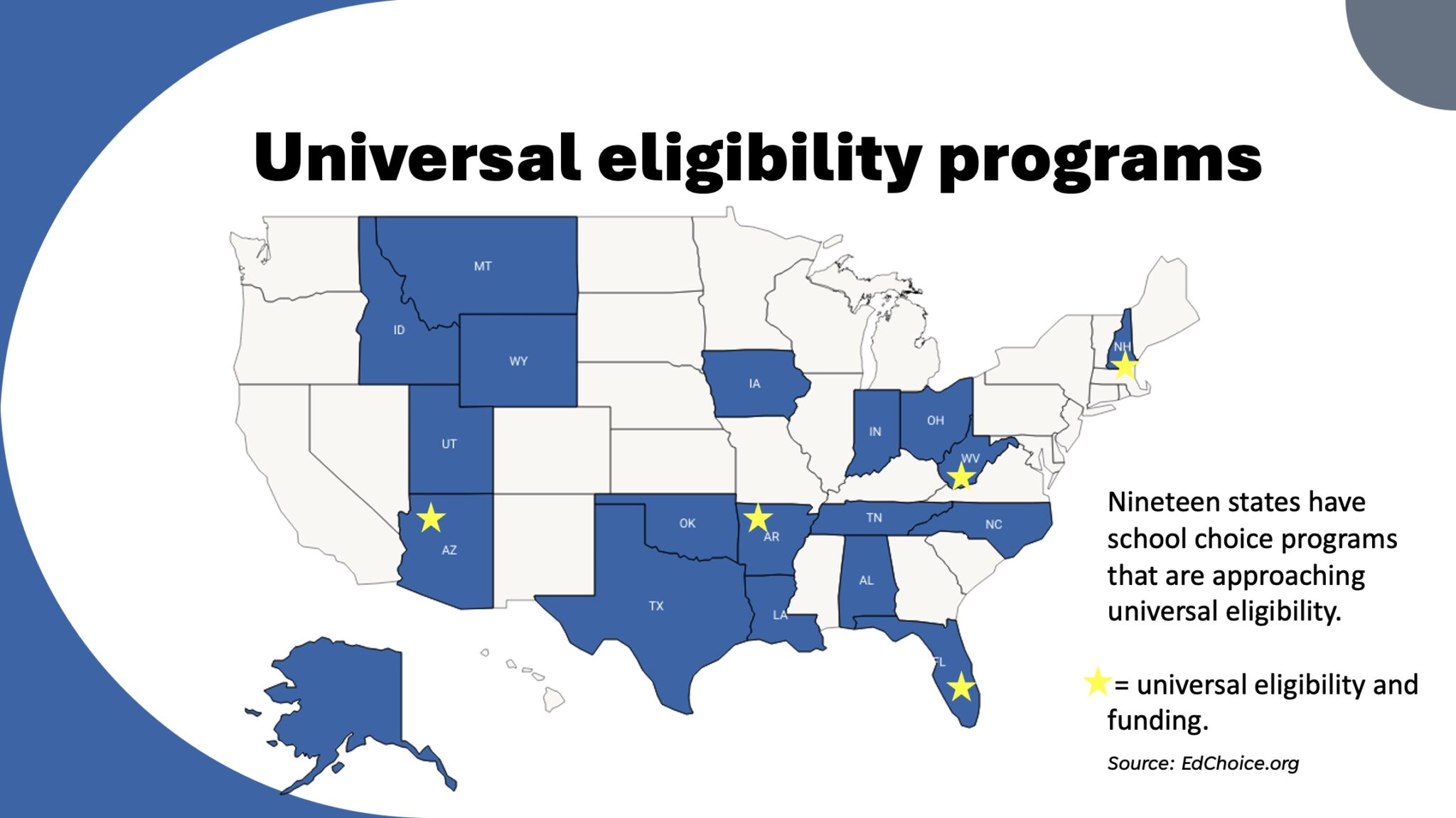 National School Choice Week 2026: Momentum builds as advocates eye ...